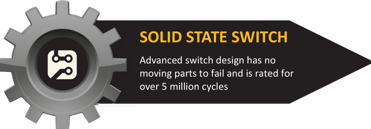 Solid-State-Switch | Gordon Energy & Drainage